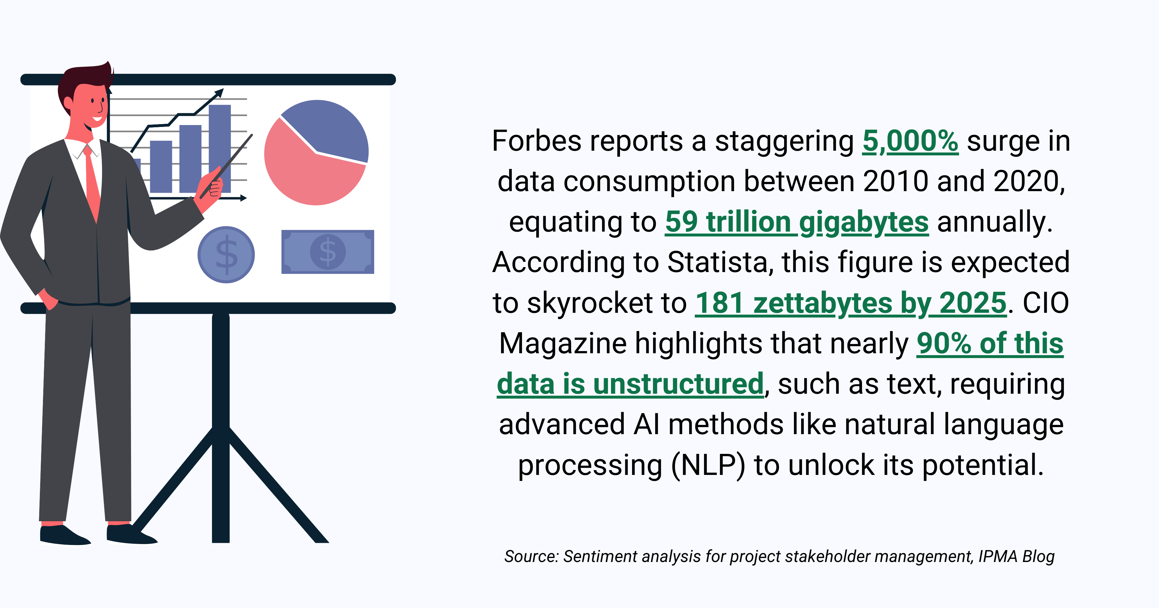 Sentiment Analysis for Smarter Project Decisions & Success | TrueProject